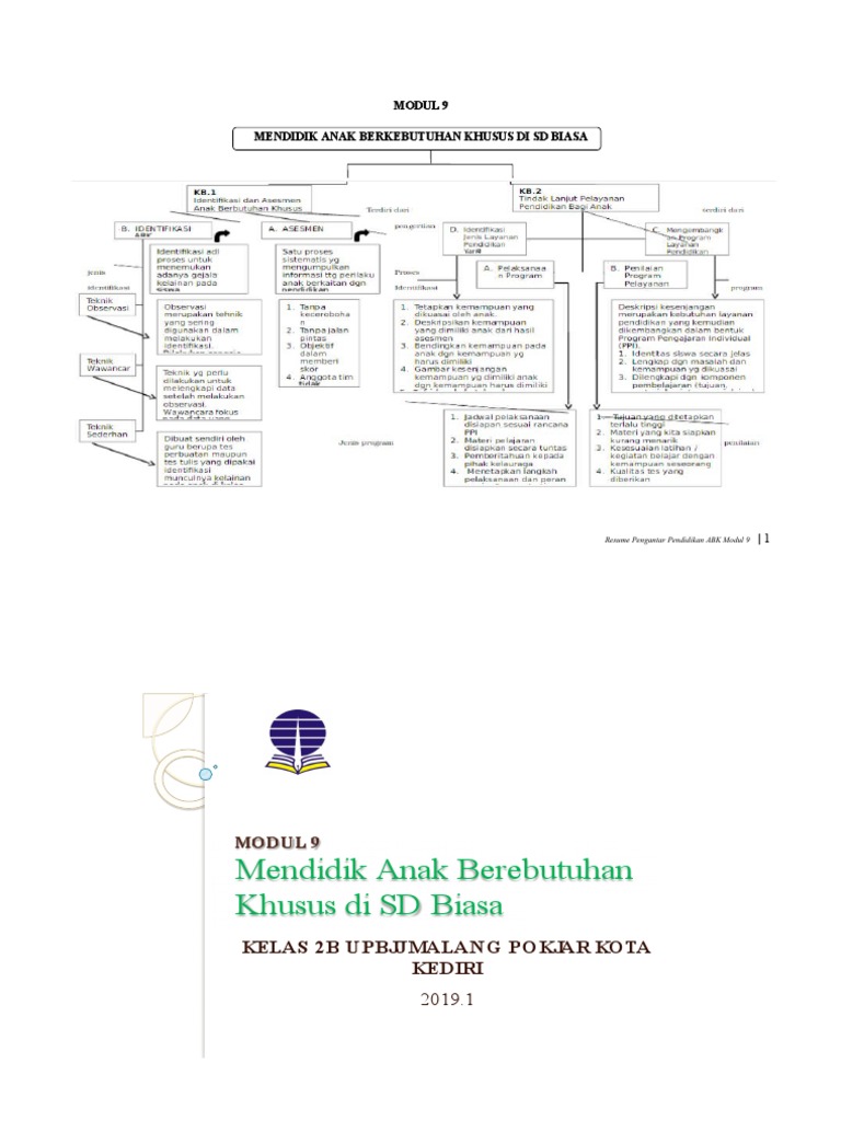 Makalah ABK Modul 9 | PDF