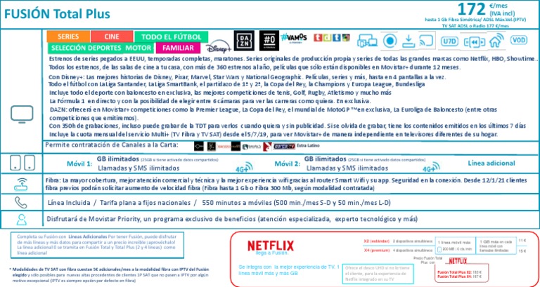 Fusion Total Plus | PDF
