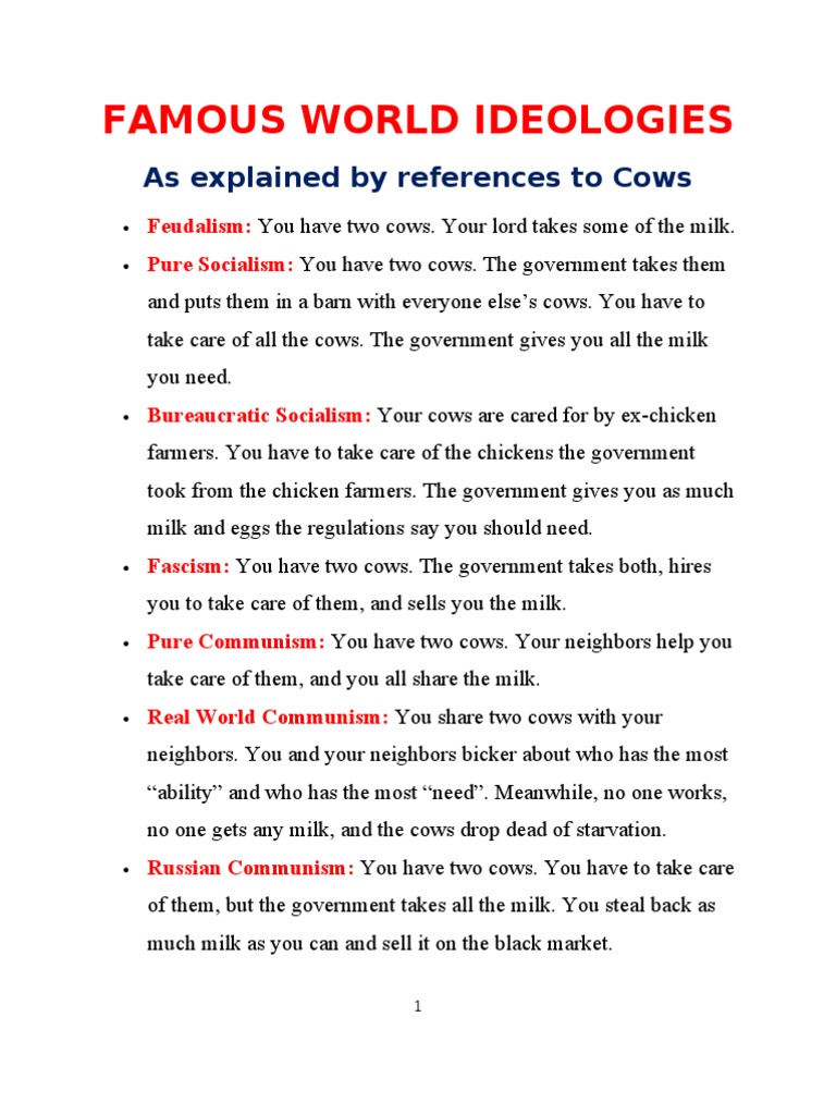 FAMOUS WORLD IDEOLOGIES EXPLAINED.... | Cattle | Social Ideologies ...