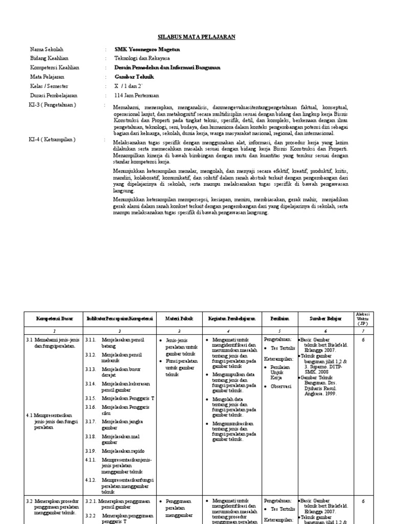SILABUS Gambar Teknik | PDF