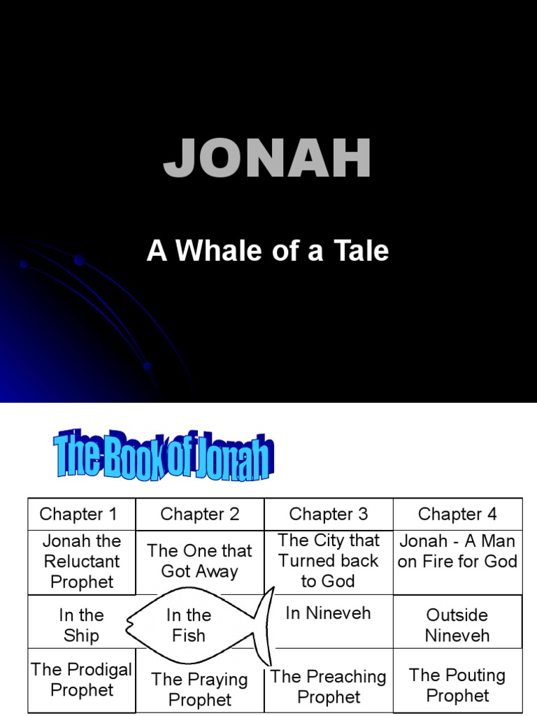 32 Jonah | PDF | Jonah | Religious Texts