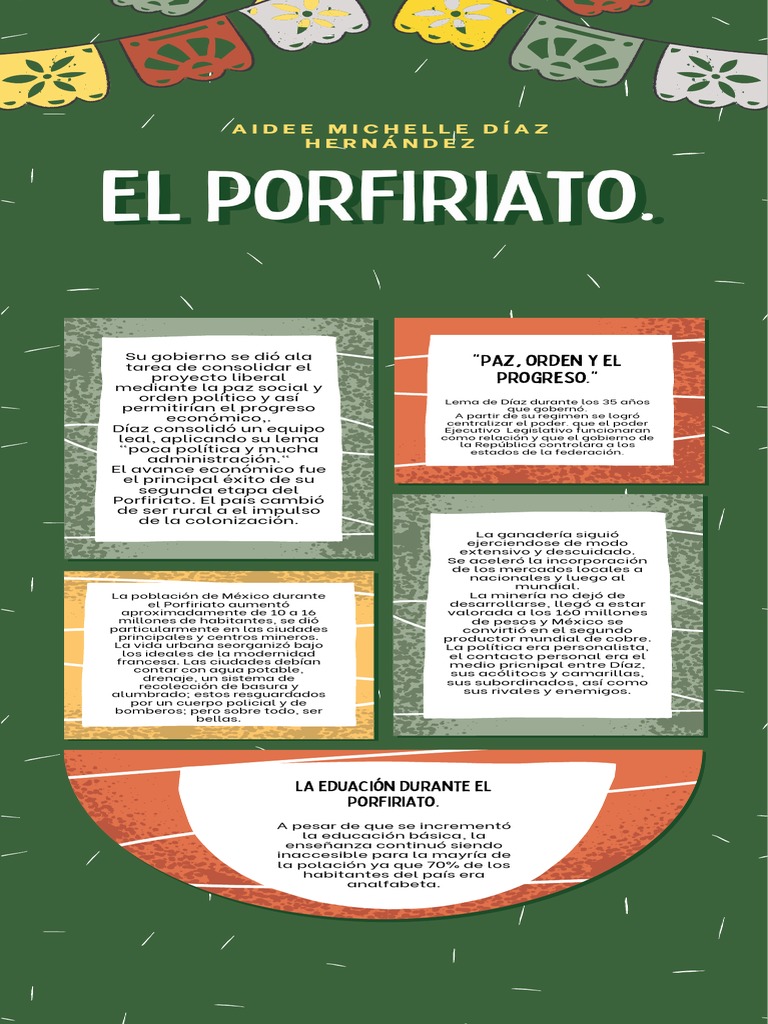 Ilustración Verde Día de La Independencia de México Infografía | PDF ...