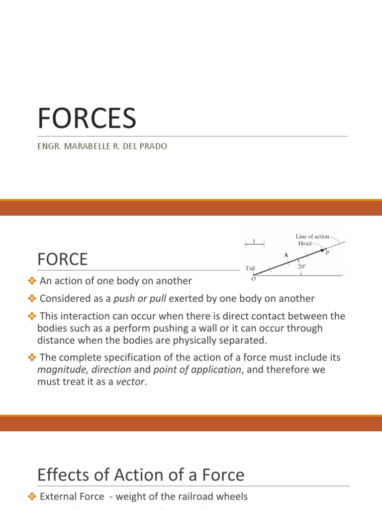 Forces: A Comprehensive Overview of Force Concepts, Types, and ...