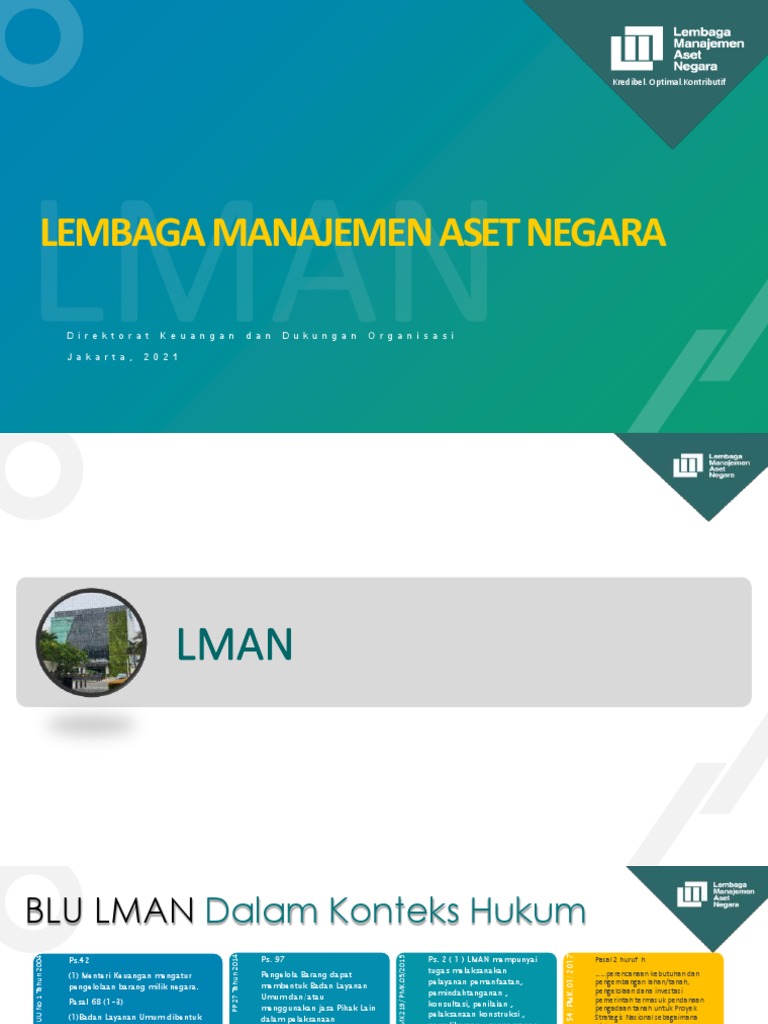 Salinan 1. LMAN 2021 | PDF