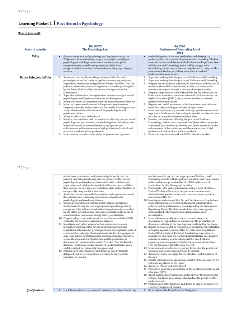 Learning Packet 1 I Practicum in Psychology | PDF | Psychologist ...