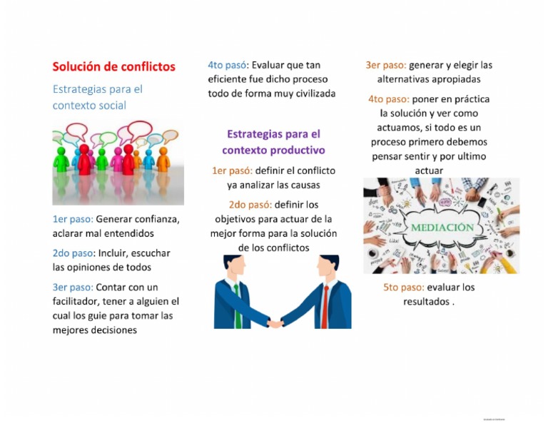 Solución de Conflictos Folleto BC | PDF
