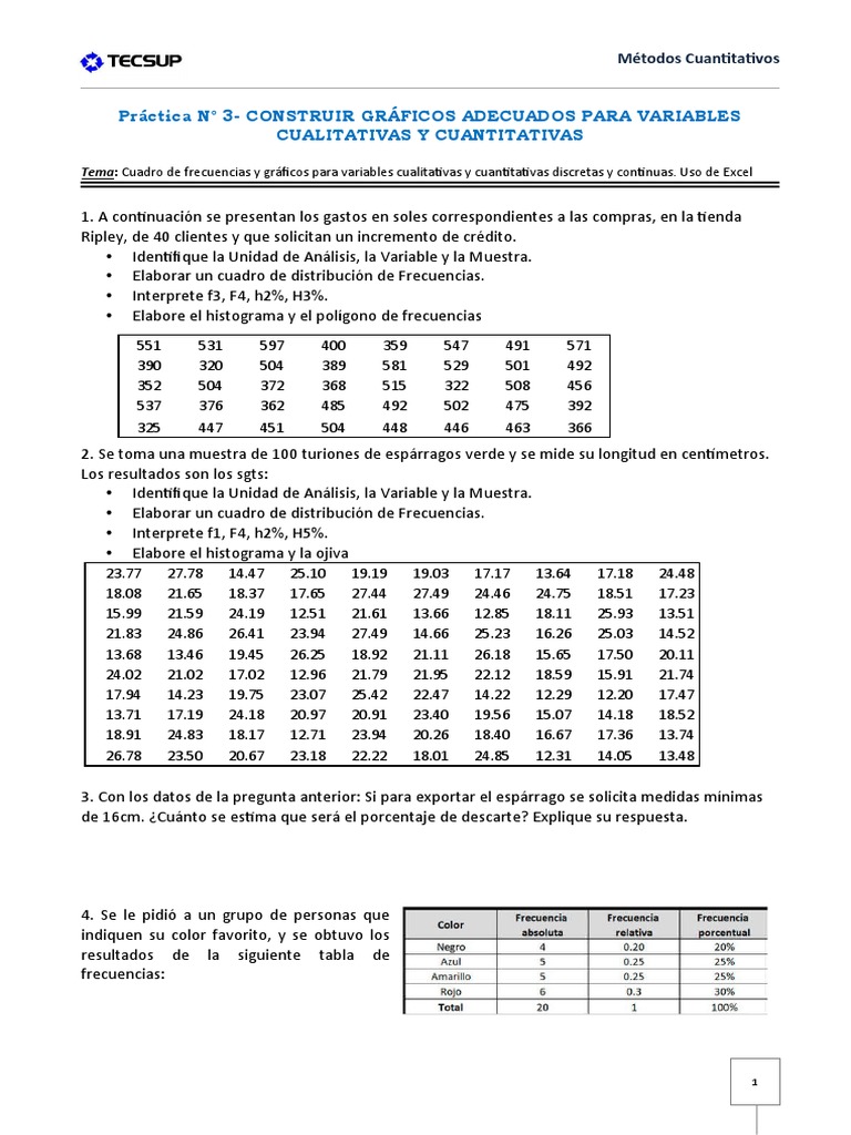 Práctica 2 - Gráficos para Variables | PDF | Estadísticas descriptivas ...