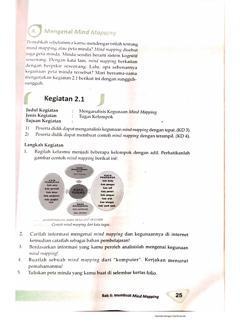 BAB 2 Membuat Mind Mapping | PDF