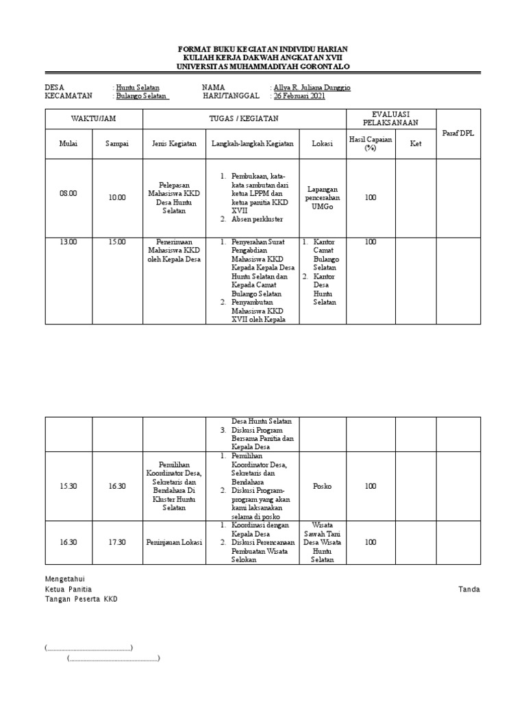 Memperkenalkan Program KKD | PDF