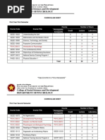 The UPLB 2018 BSCS CURRICULUM | PDF | Compiler | Discrete Mathematics