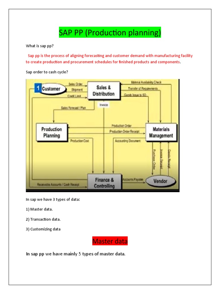 SAP PP (Production Planning) : Master Data | PDF | Business | Finance ...