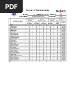 Module Format DepEd | PDF