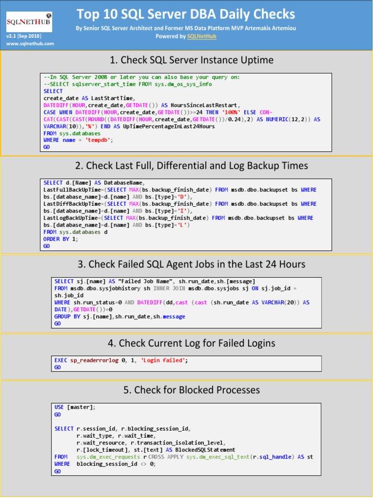 Top 10 SQL Server DBA Daily Checks v2 - 1 - by - SQLNetHub | PDF | Microsoft Sql Server | Sql