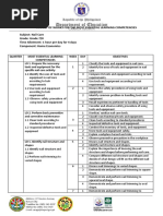 FCS Curriculum Guide for TLE Grades 9-10 | PDF