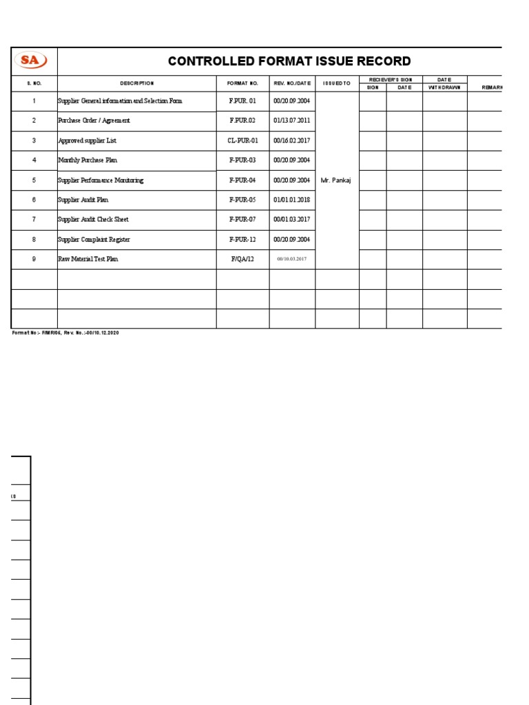 Format Issue Record | PDF | Business Process | Business