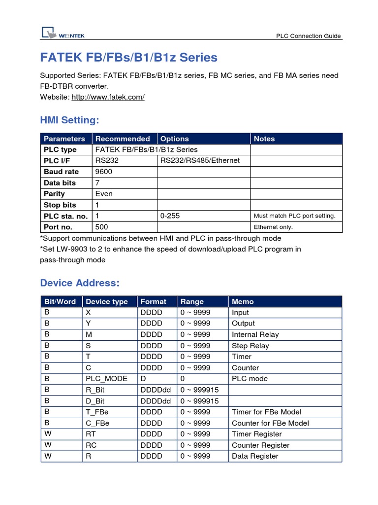 Fatek Fb/Fbs/B1/B1Z Series: Hmi Setting | PDF | Programmable Logic Controller | Physical Layer ...