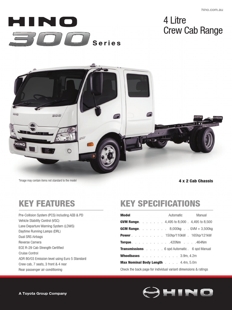 An Overview of the Key Features and Specifications of Hino's 4 Litre ...
