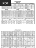BIW Manufacturing Process - BODY in WHITE | PDF | Sheet Metal | Crafts