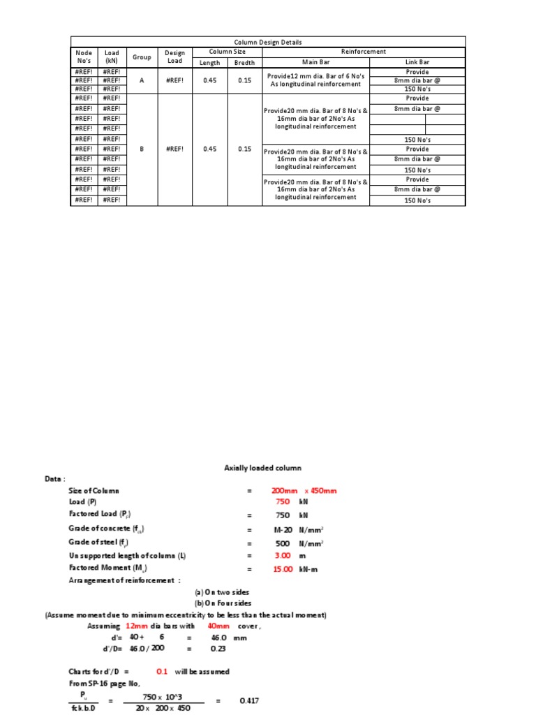 Column Design and Reinforcement Details | PDF