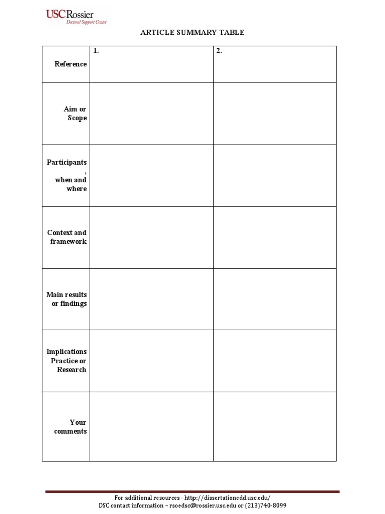 Literature Review Synthesis Table: An Analysis of Key Findings ...