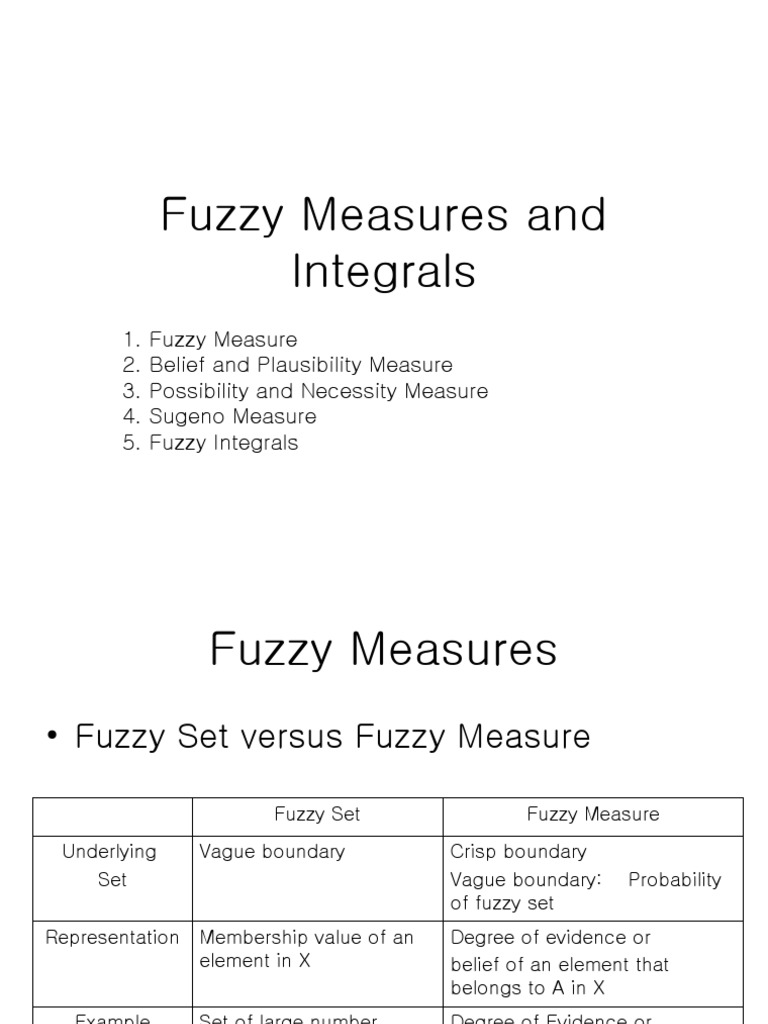 Fuzzy Measures and Integrals | PDF | Fuzzy Logic | Measure (Mathematics)