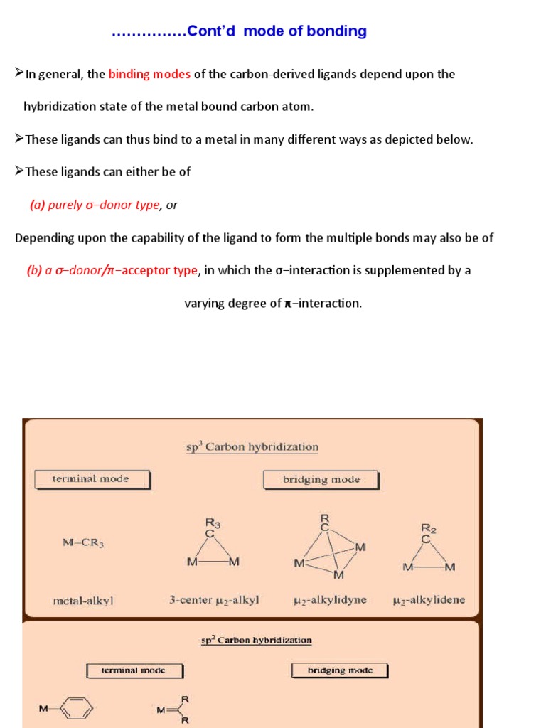 Cont'd Mode of Bonding: Binding Modes | PDF | Coordination Complex | Ligand