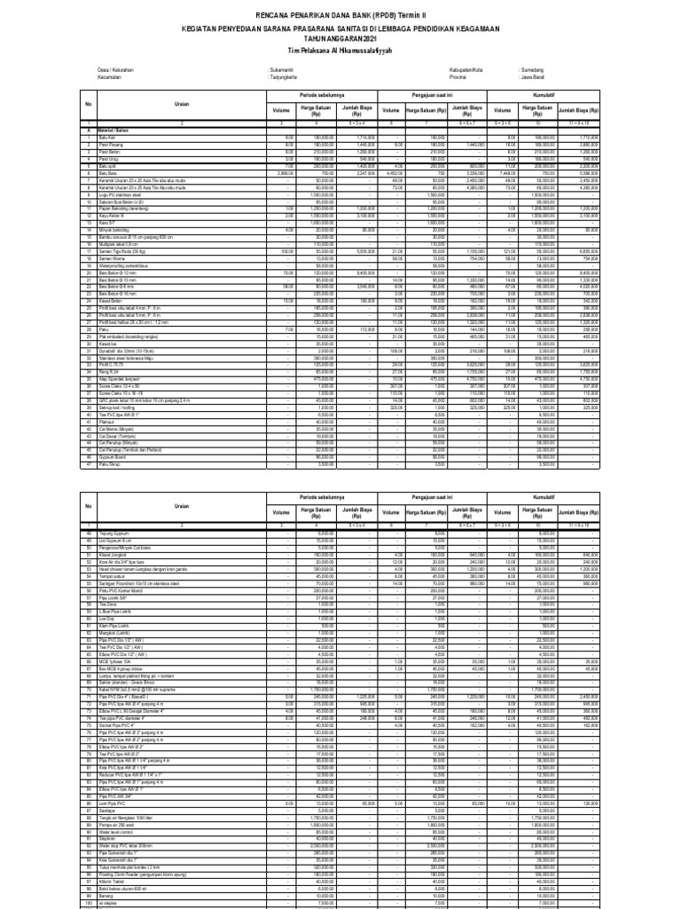 RPDB 2 Belanja | PDF