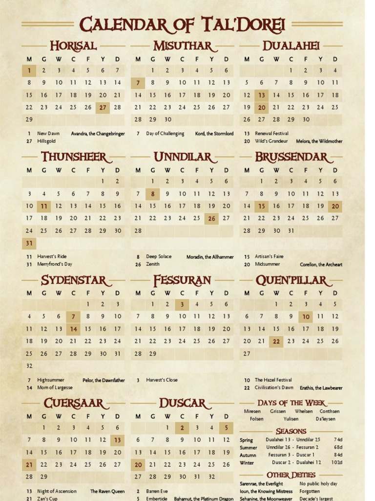 Tal'Dorei - Calendar - The Homebrewery | PDF | Planetary Mass ...