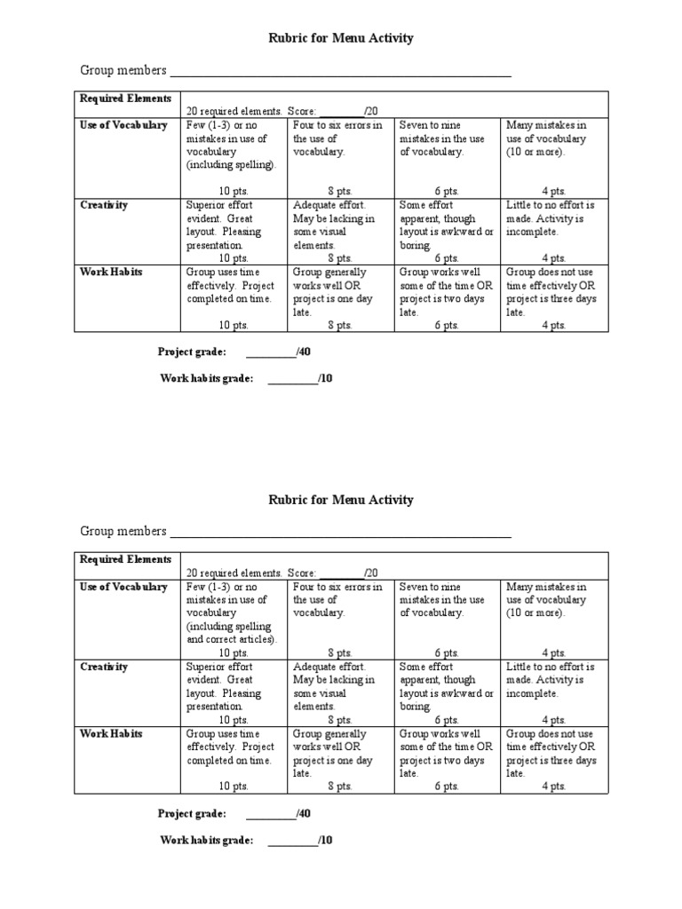 Rubric For Menu Making Activity - Rev | PDF | Menu | Hospitality Industry