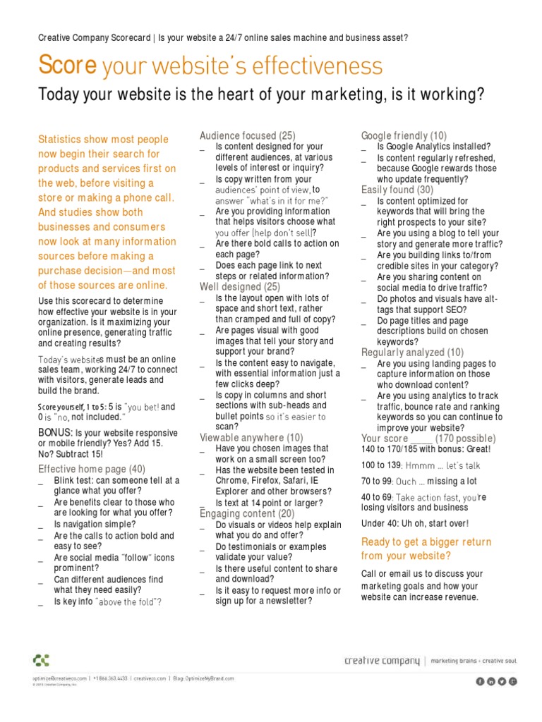 Score: Today Your Website Is The Heart of Your Marketing, Is It Working ...