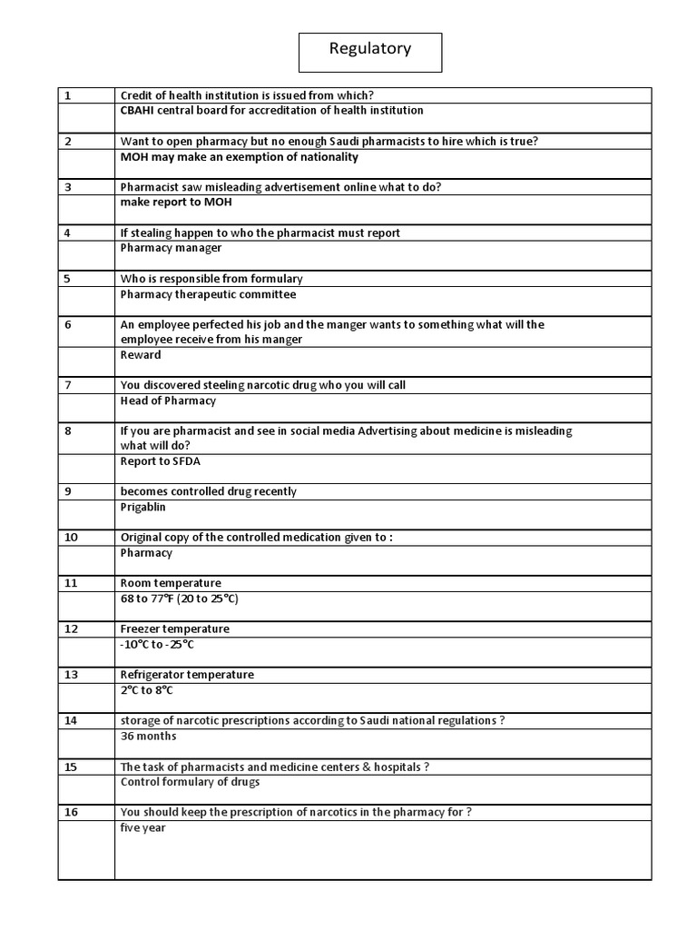 Regulatory: CBAHI Central Board For Accreditation of Health Institution ...