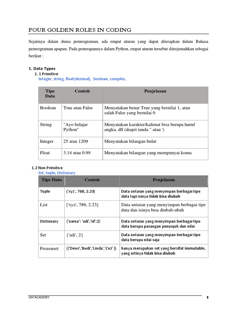 Four Golden Roles in Coding | PDF