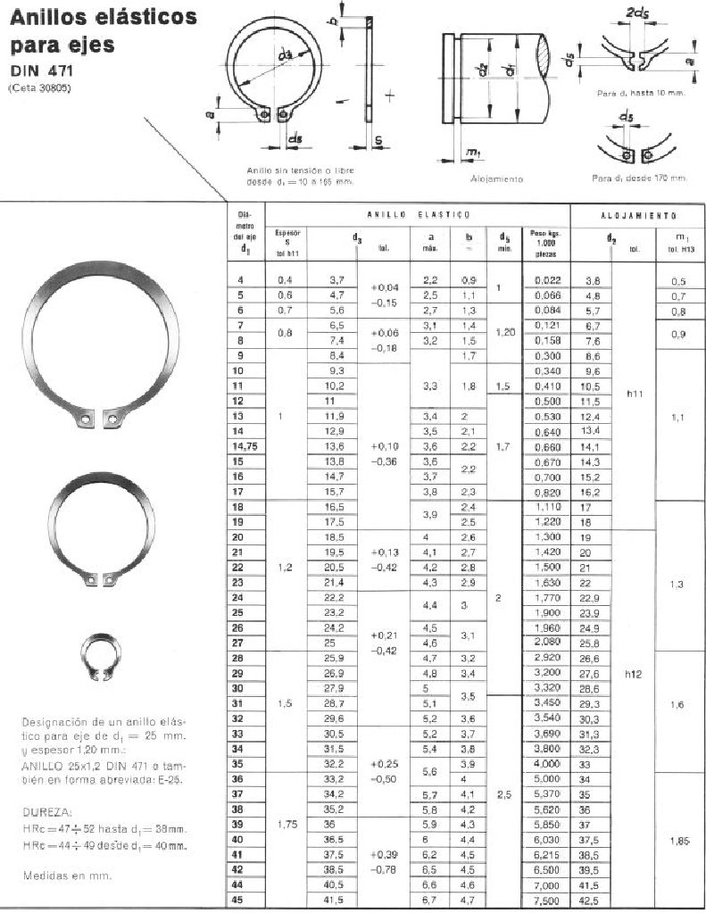 NORMAS INA PARA ANILLOS SEEGER