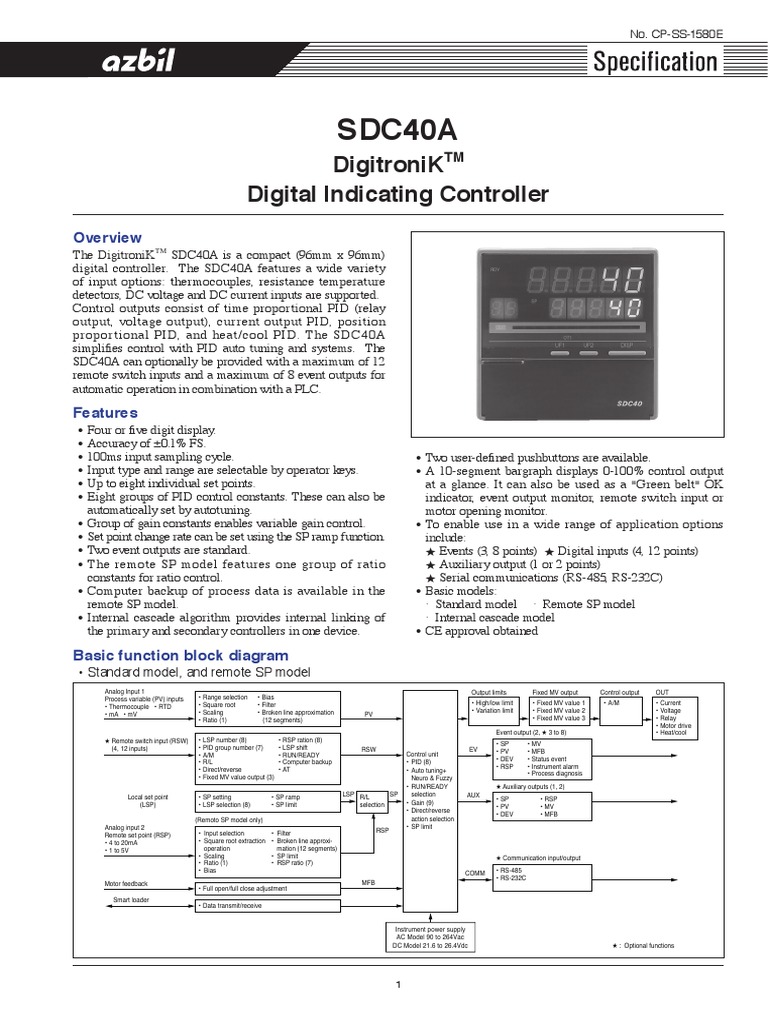 SDC40A. DigitroniK TM Digital Indicating Controller RSW. Control Unit ...