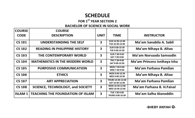 Schedule: Mathematics in The Modern World | PDF