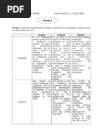 Abstrak Sample Tagalog | PDF