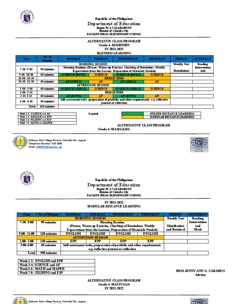 Blended-Modular Class Program | PDF