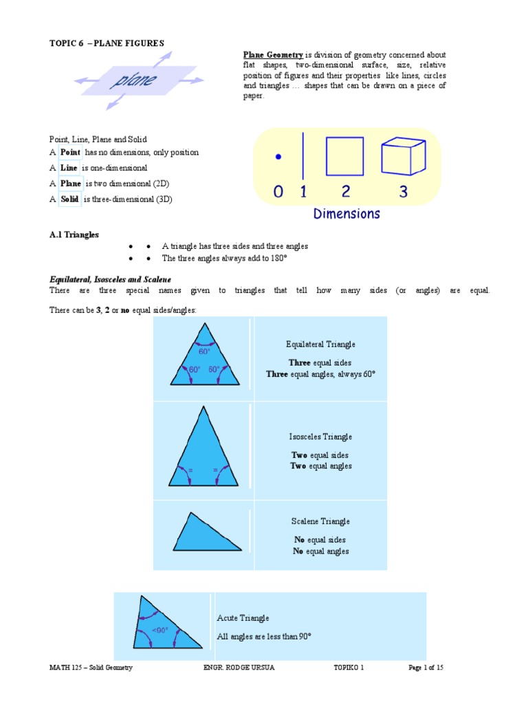 Topic 6 - Plane Figures Plane Geometry Is Division of Geometry ...