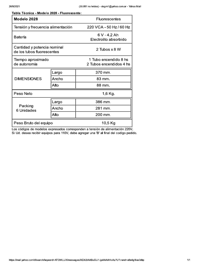 Luz de Emergencia Atomlux 2028 Tabla Tecnica | PDF Luz de Emergencia Atomlux 2028 Tabla Tecnica | PDF