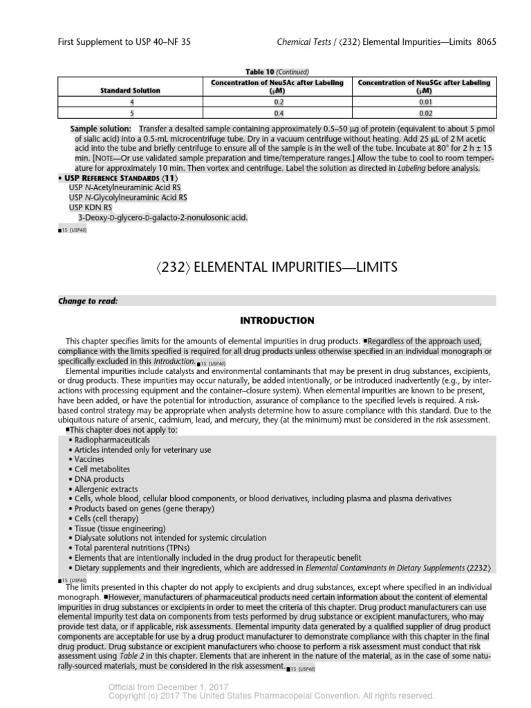 Á232Ñ Elemental Impurities-Limits: First Supplement To USP 40-NF 35 ...