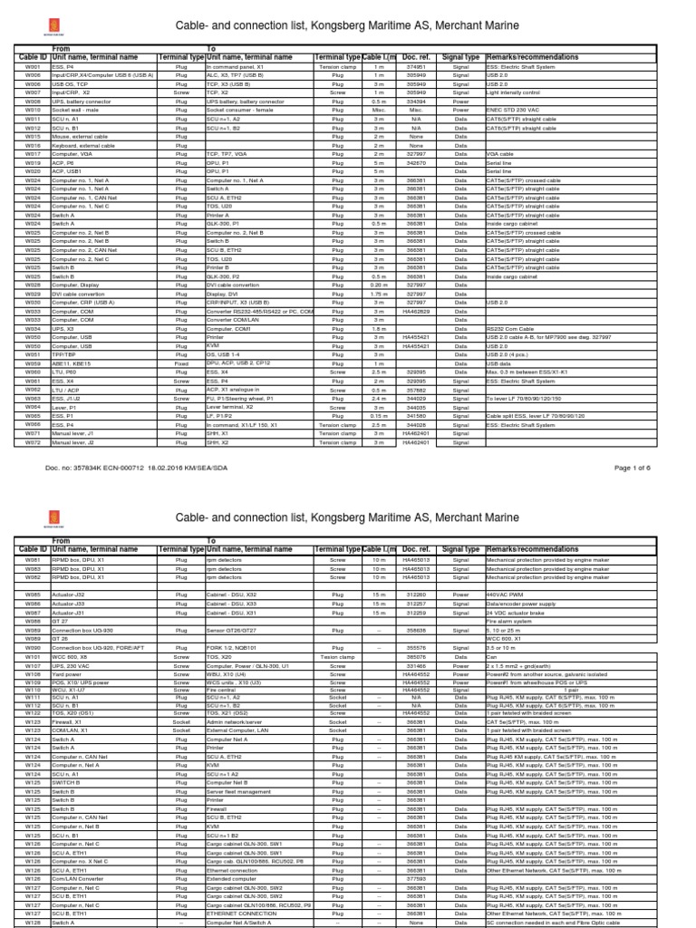 Cable-And Connection List, Kongsberg Maritime AS, Merchant Marine | PDF ...