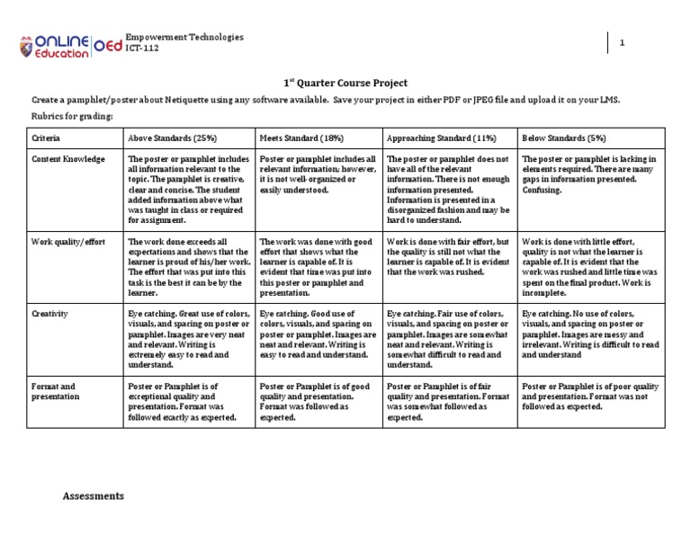 ICT-112 1st Quarter Project | PDF | Learning | Cognition