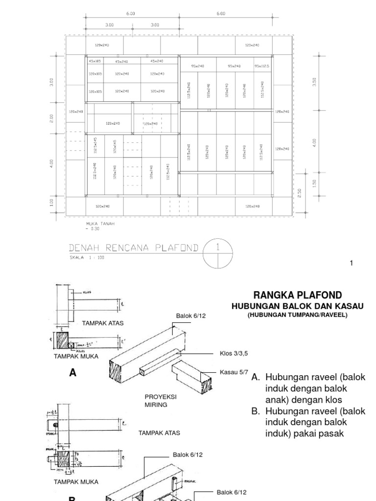 3-Perancangan Plafond Dan Detail-Perlu Ditambah Gambar | PDF