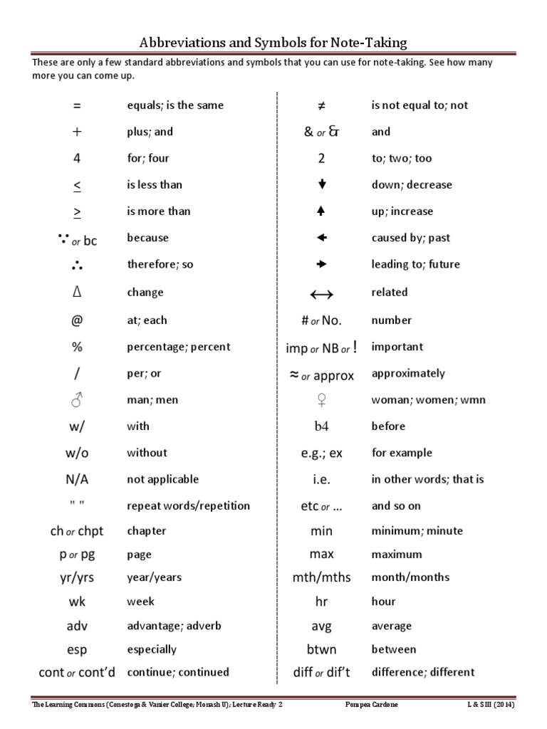 Abbreviations & Symbols | PDF