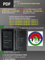 Daftar Frekuensi Repeater Rapi Dan Orari | PDF