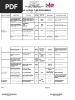 Math - Grade 3 - Rmya-Intervention-plan | PDF | Mathematics | Learning
