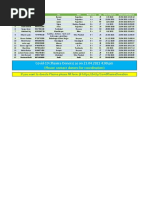 Mahabharat Krishna Theme Flute Notes | PDF