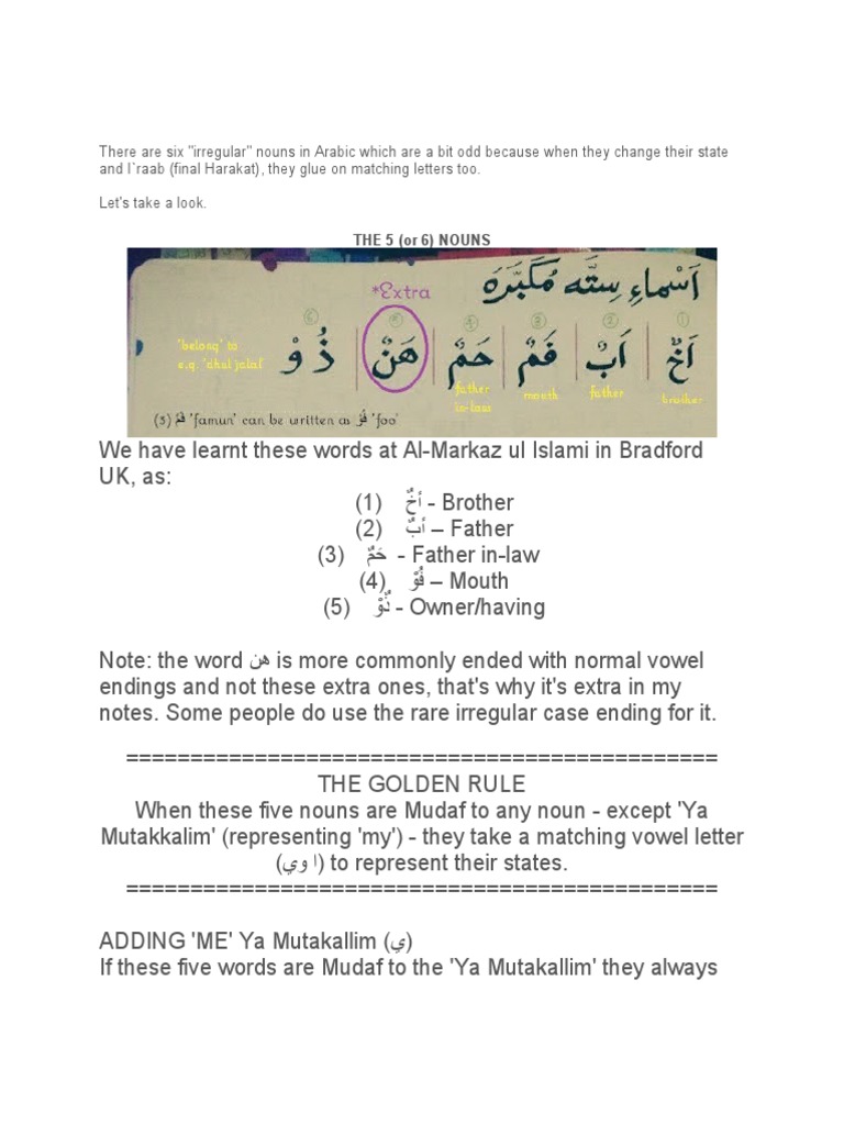 5 Isma A Khamsa Good | PDF | Question | Linguistic Typology