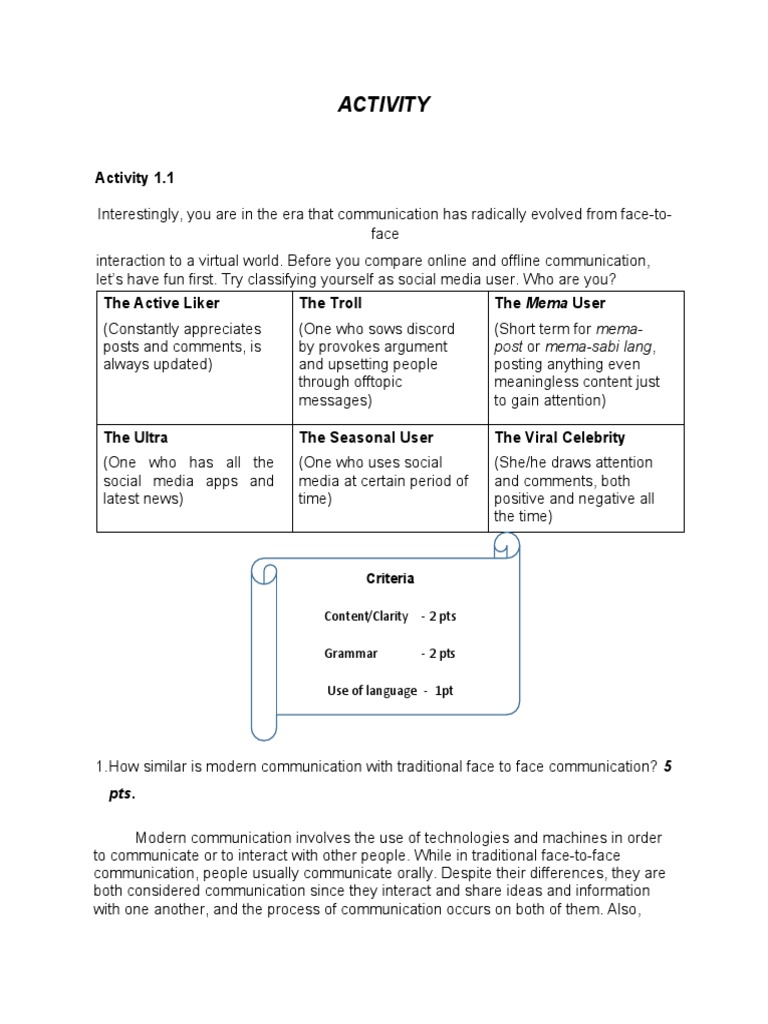 Kristle Joy Dimayuga - Activity 1 | PDF | Communication | Social Media