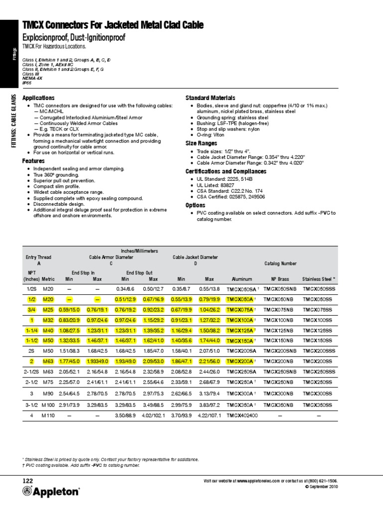AEC MC007 TMCX Connectors For Jacketed Metal Clad Cable | PDF ...